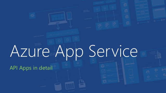 Working With Azure API Apps - AzureGuy
